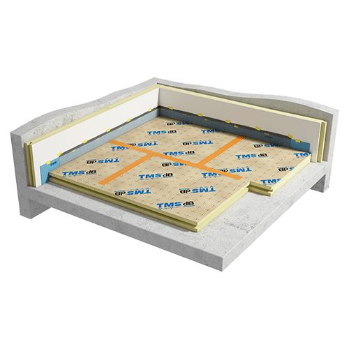 SOPREMA - Panneau isolant polyuréthane TMS-1200x1000mm- ép.32 mm - R=1 ...