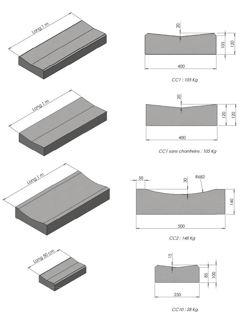 ALKERN - Caniveau béton double pente type CC1 classe U+DH longueur 1m gris Réf. 520012 | POINT.P