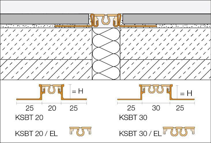 SCHLUTER SYSTEMS - Profilé couvre-joint de dilatation Dilex AKS 100 BT 20 G - gris aluminium - L ...