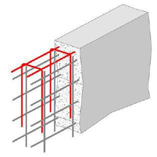 FIMUREX - Armature chaînage horizontal haut de mur - 2HA10 + renfort U ...