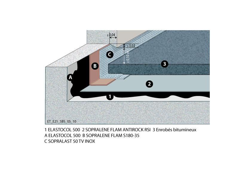 SOPREMA - Enduit d'imprégnation à froid Elastocol 500 - bidon de 5 l | POINT.P