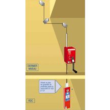 VELUX - Exutoire de désenfumage mécanique GGL Whitefinish - SK06 ...