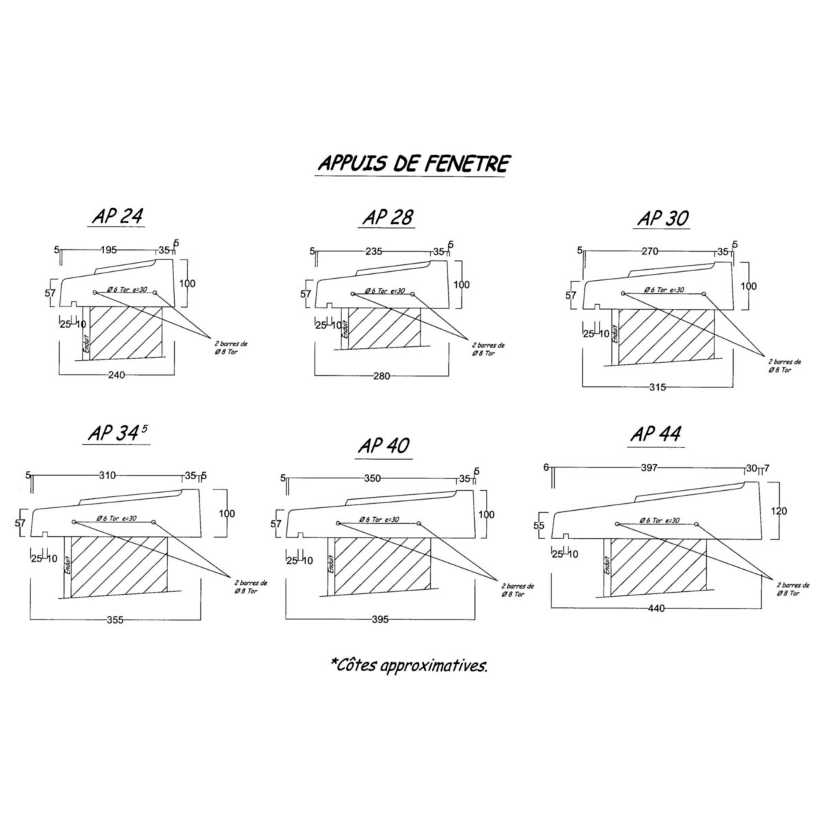 OPL - Appui de fenêtre - béton - aspect ciment gris - 34,5x152 cm | POINT.P