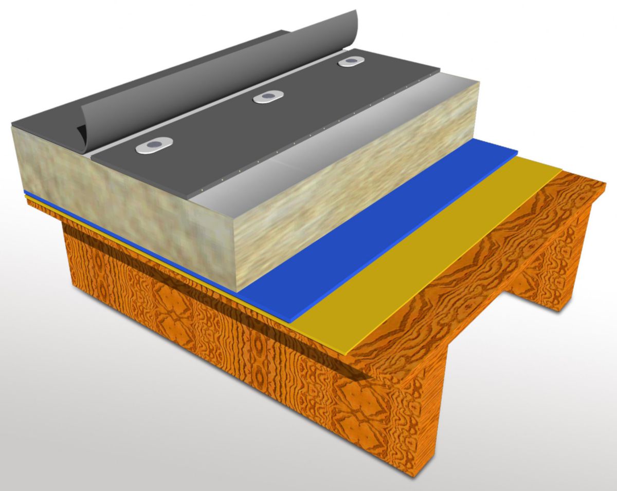 RENOLIT - Membrane synthétique d'étanchéité Alkorplan F - anthracite - ép. 1,2 mm - rouleau de ...