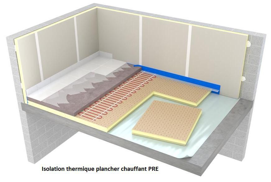 RECTICEL - Panneau polyuréthane Eurosol épaisseur _30mm 1,2x1,0m R=1,35 ...