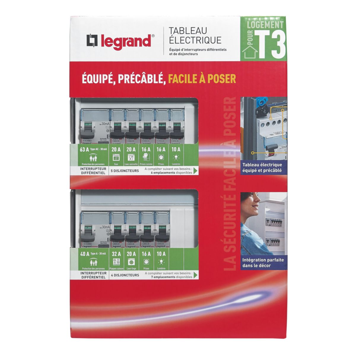 LEGRAND - Tableau électrique pour logement T3 - 2 interrupteurs différentiels (40A - Type A /63A ...