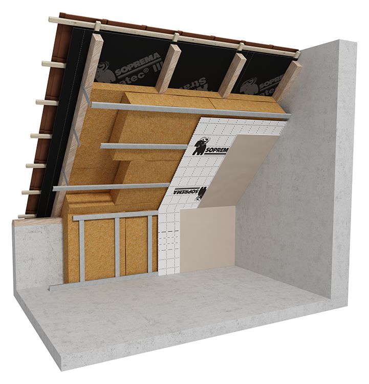 PAVATEX - Panneau Pavaflex Confort épaisseur 45mm 1220x600mm R=1,15m².k ...