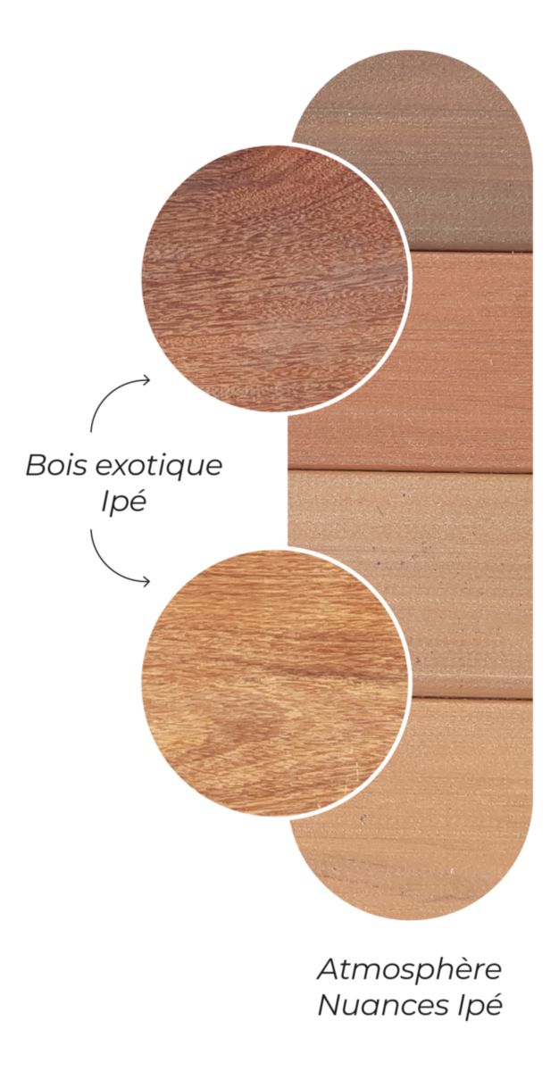 SILVADEC - Lame de terrasse composite Atmosphère Nuances Ipé - finition ...