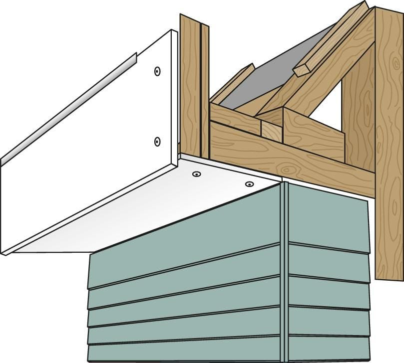 CEDRAL - Pannneau CEDRAL BOARD pour finitions façades et rives de ...