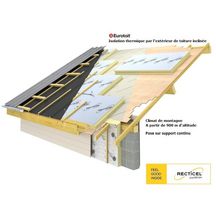 RECTICEL - Panneau polyuréthane Eurotoit Recticel épaisseur 60mm 2,40x1 ...