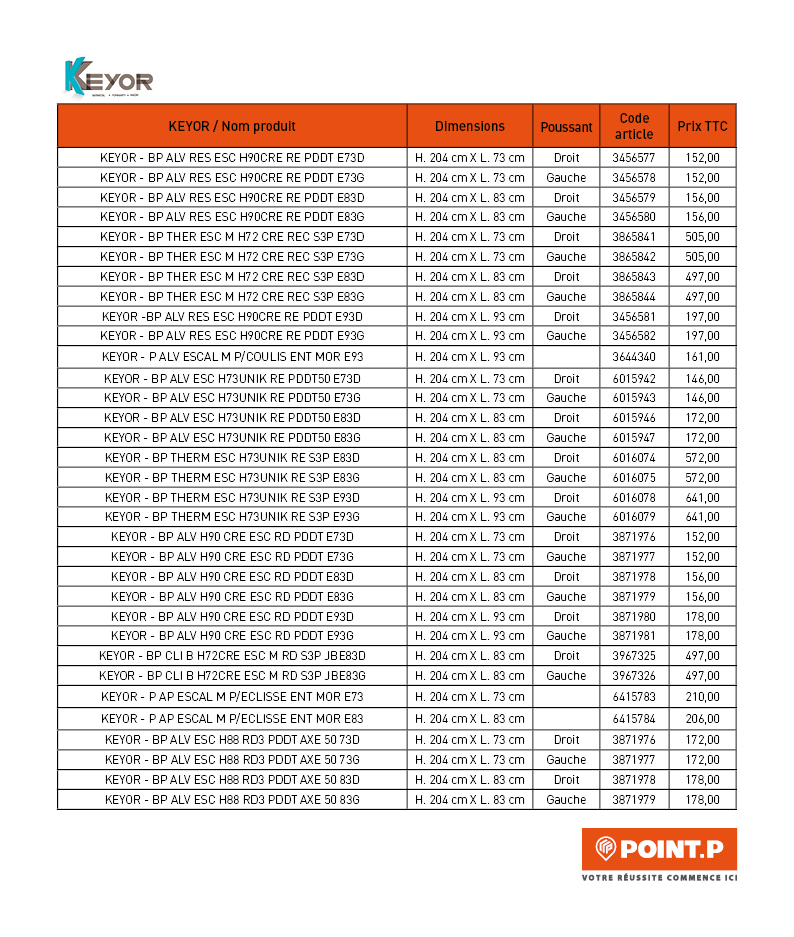KEYOR Unik Escale M | POINT.P